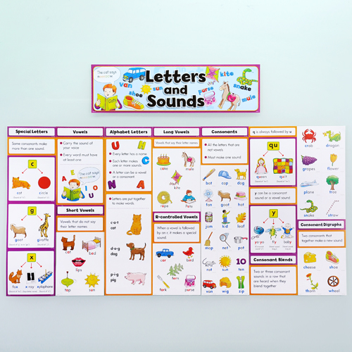 師德網路商城-Letters and Sound-Mini Bulletin Boards迷你裝飾板—字母發音